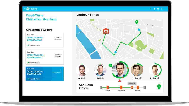 What is a Last Mile? Complete Guide to Last Mile Delivery & Logistics ...
