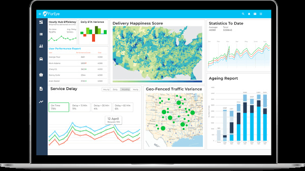 Last mile strategy: 5 Ways to improve last mile delivery strategy | FarEye