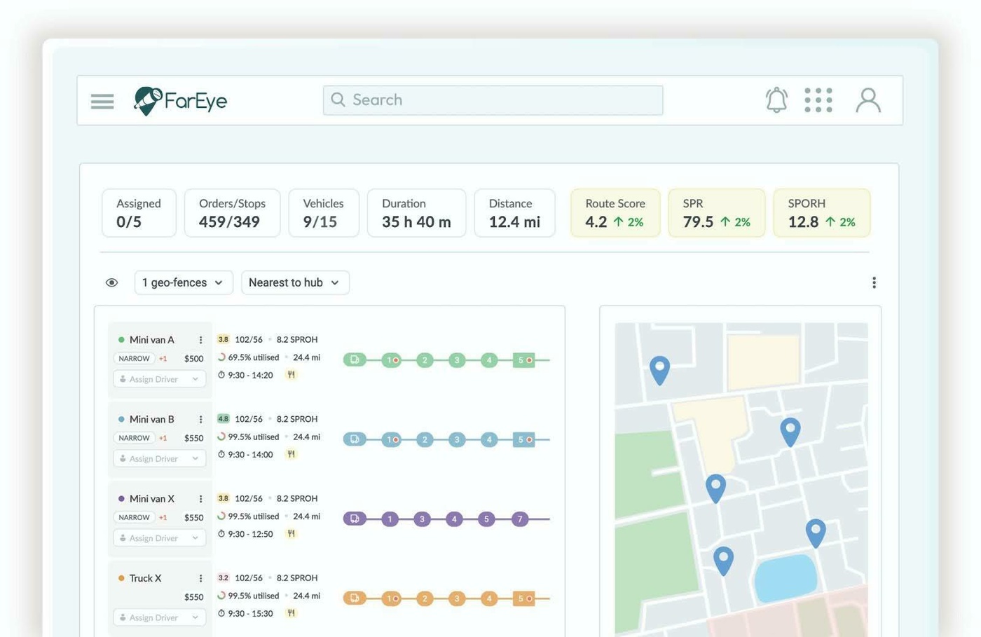 Logistic Route Planner: Smarter Fleet Operations Made Easy | FarEye