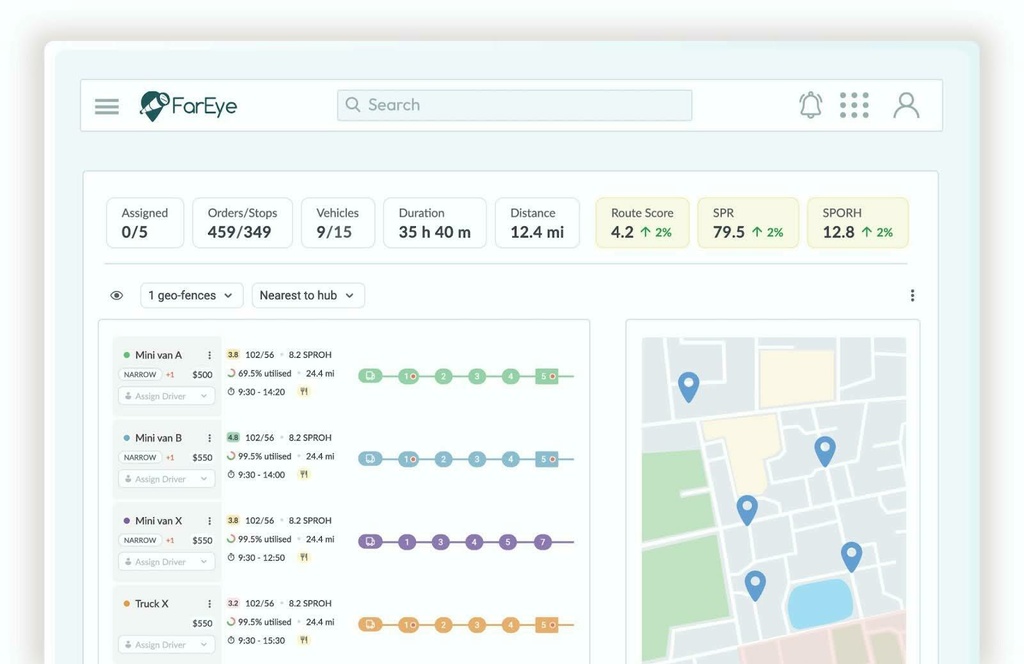 Route Planner Software: Optimize Deliveries & Cut Costs Easily | FarEye