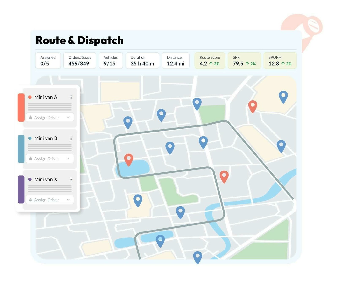 Delivery Routing Program Strategies to Streamline Your Operations | FarEye
