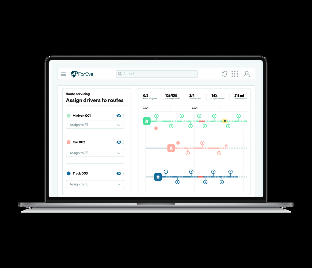 The Role of AI in Improving Last Mile Delivery | FarEye