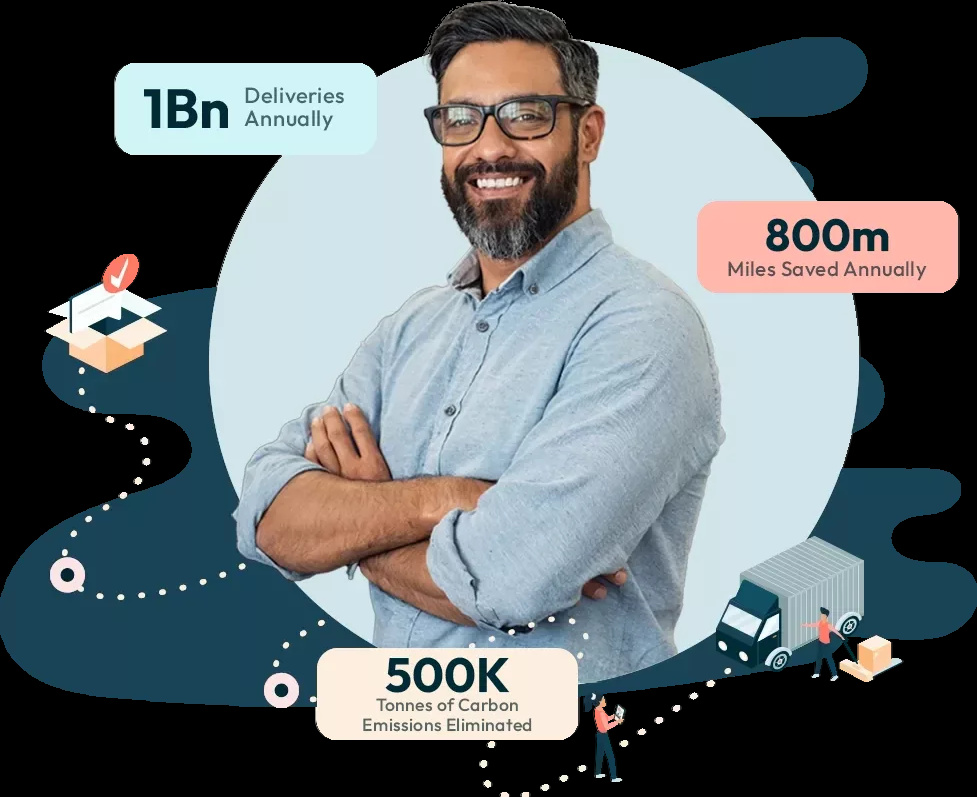 Platform | FarEye