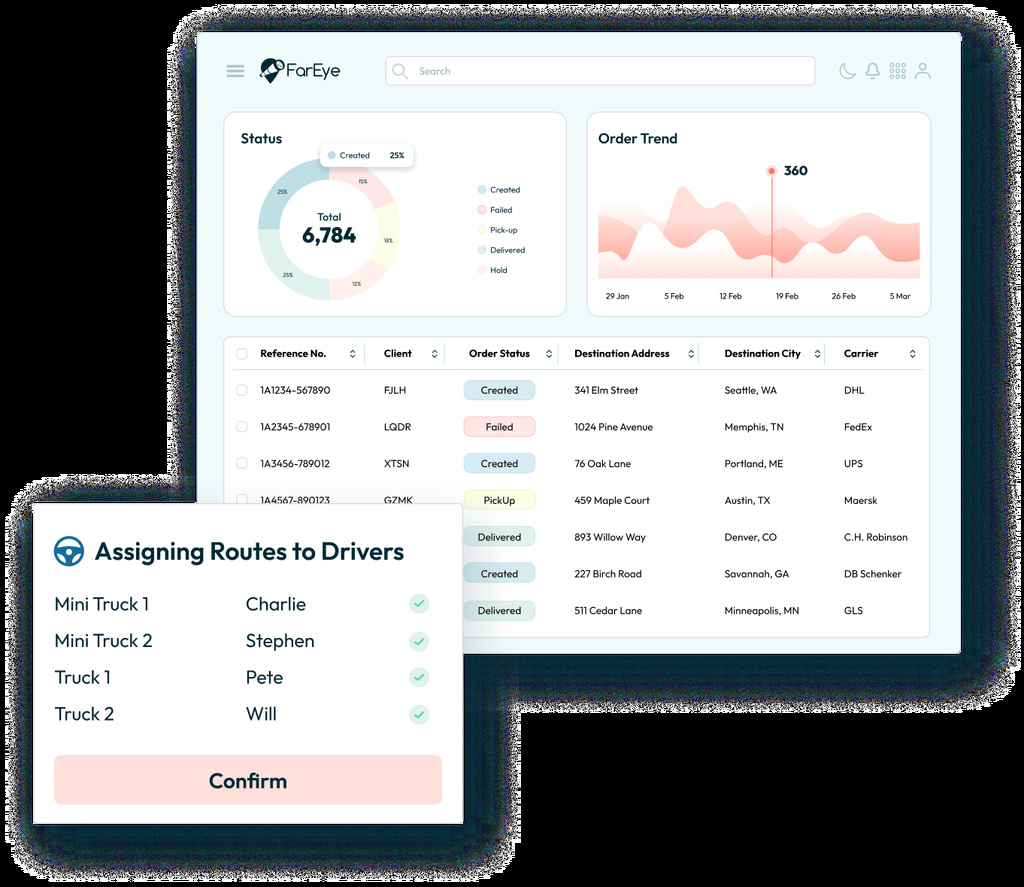 Last mile experience: How to improve it | FarEye