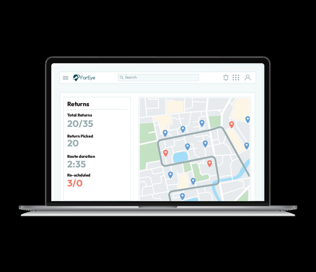 Returns Management Software | FarEye