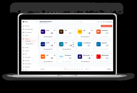 Multimodal Tracking | FarEye