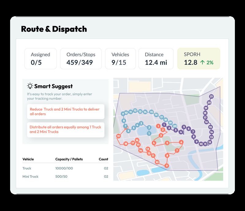 Optimize Routes with GPS: Cut Traffic & Gain Time Daily | FarEye