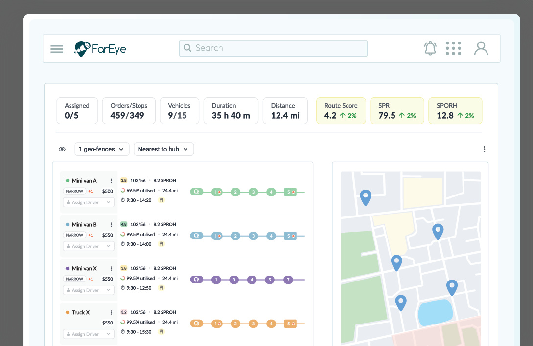 First choice for last-mile | FarEye