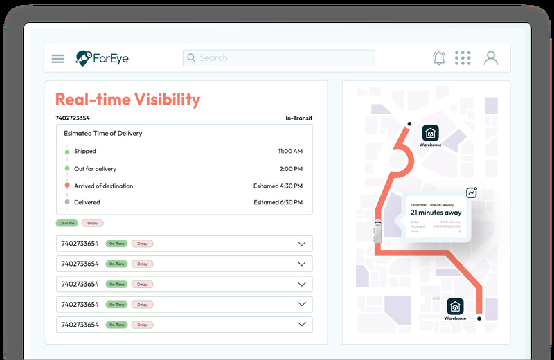 The Impact of Route Optimization Software on Last Mile Delivery ...