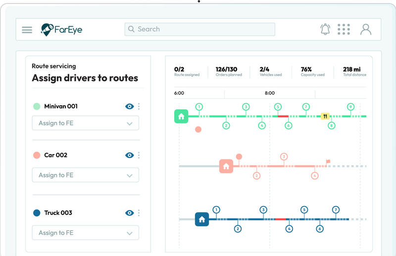 How Courier Routing Software Transforms Last-Mile Logistics? | FarEye