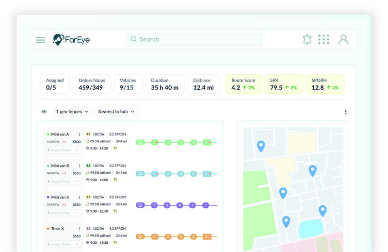 Vehicle Route Planners: Key to Saving Fuel and Improving Efficiency ...
